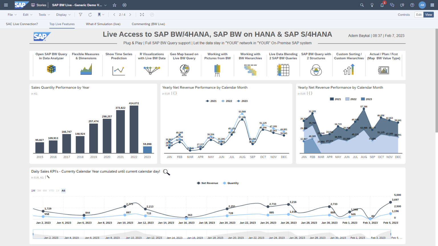 A Step-by-Step Guide to Real-Time SAP BW/4HANA Dashboards